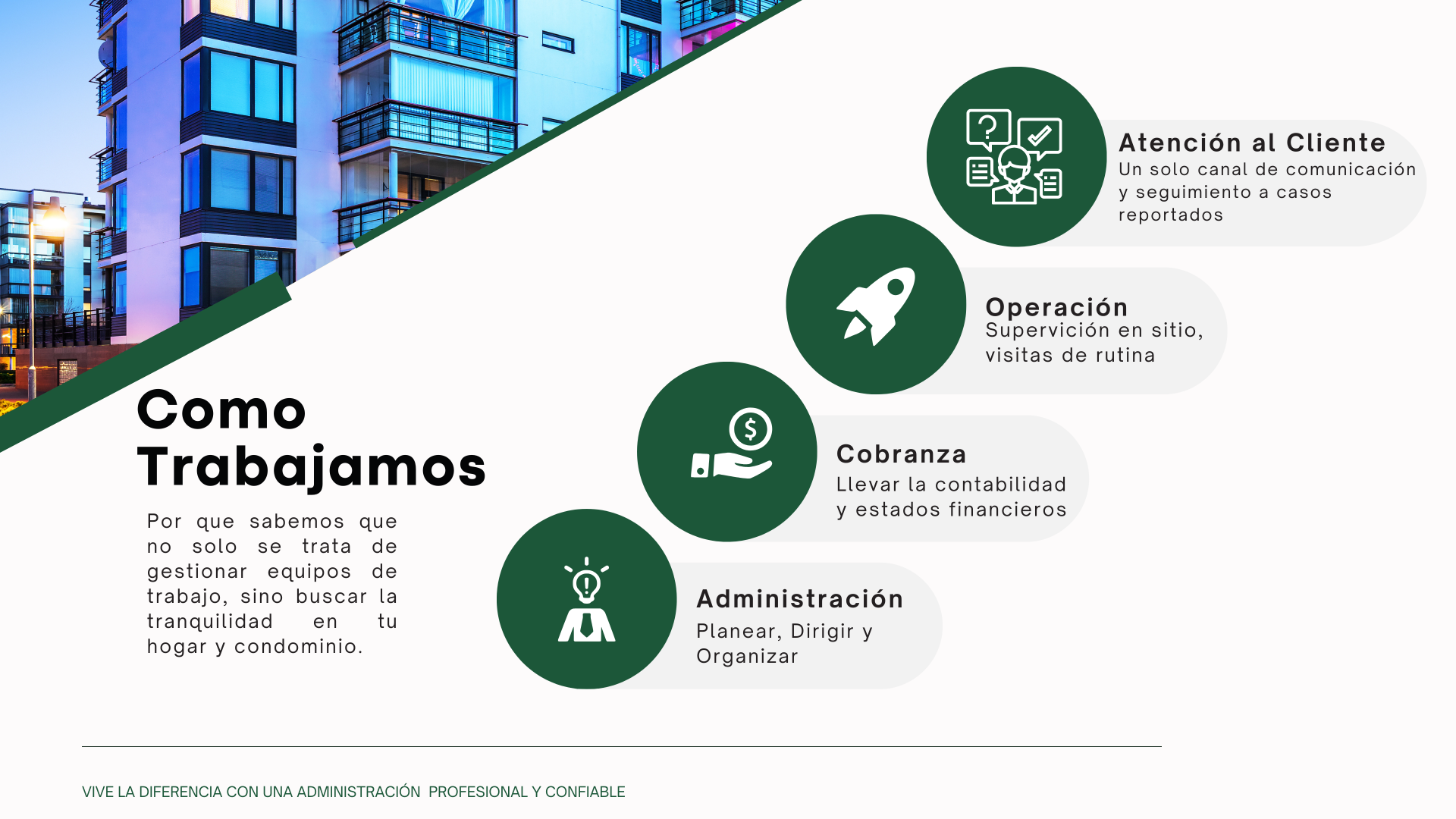 Como Trabajamos :: PRYSMA